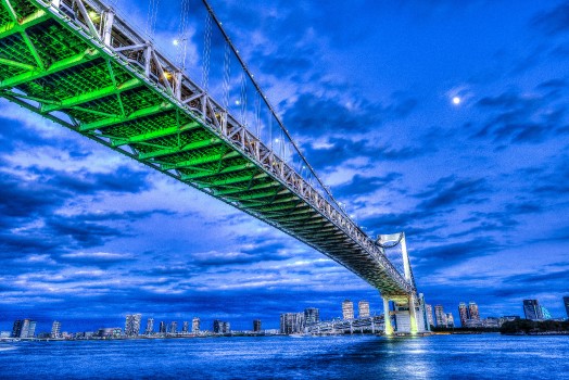 Wallpaper Green Bridge Under Blue Sky During Daytime, Background ...